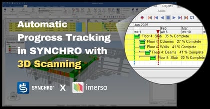 Mastering Lean Construction Workflows with PDCA and New Construction Tech